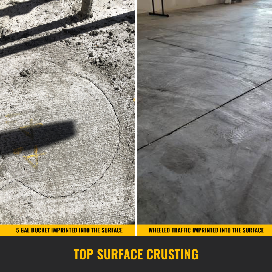 Type 1L - Curecrete Distribution, Inc.